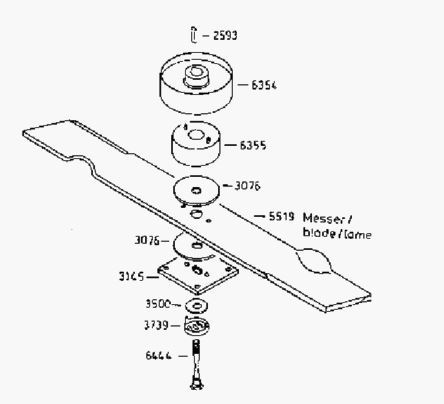 Umbausatz Messerkupplung AS 26 AH9 auf Stand AS 26 AH9/3 Motorbremse ...