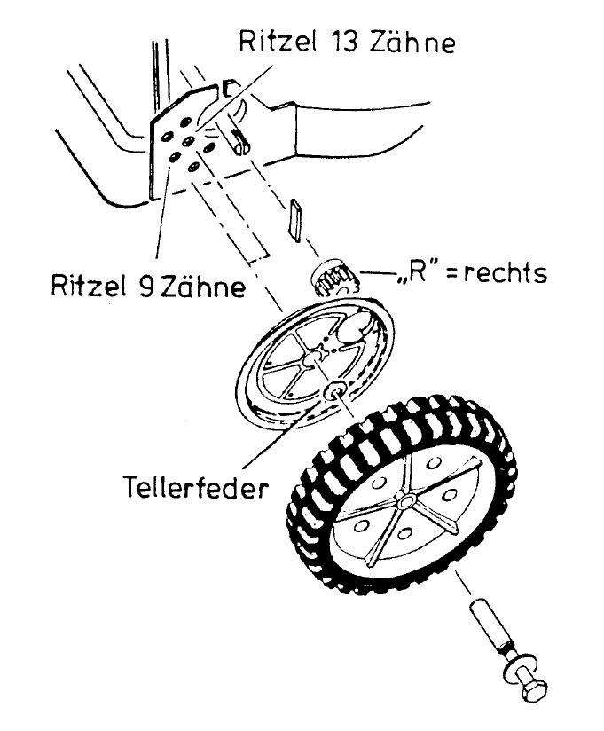 2 Antriebsritzel 9 Zähne AS Allmäher Mäher Motor Ritzel alle Modelle ...